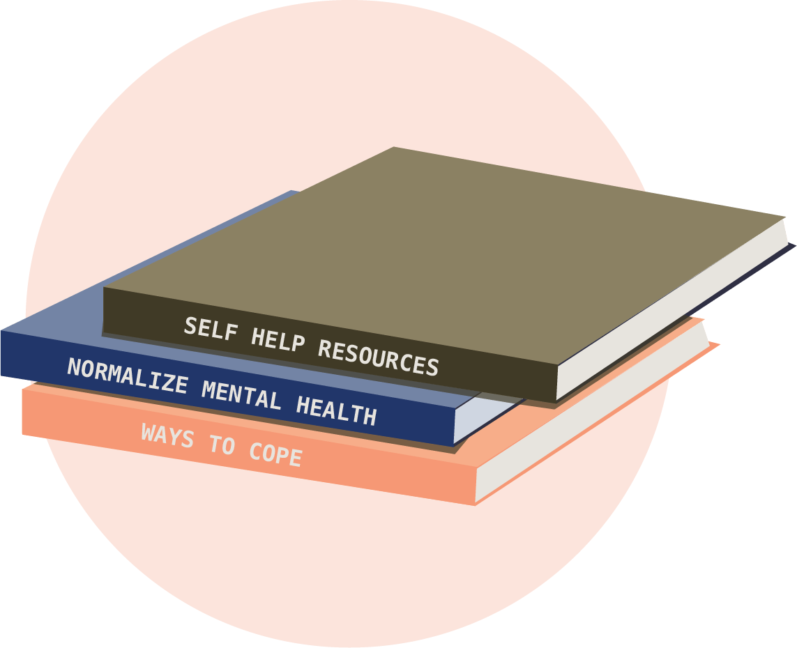 Community Support - East Metro Crisis Alliance